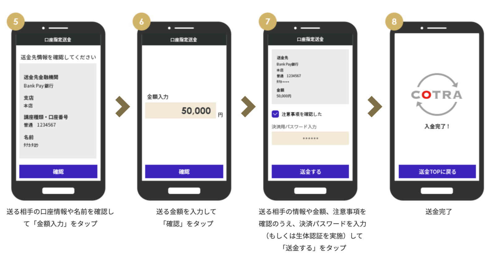 三菱UFJ銀行口座で【ことら】送金方法をわかりやすく説明！